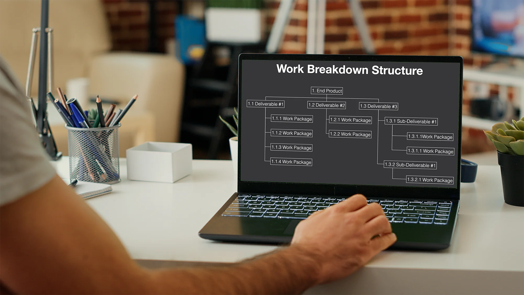 Work Breakdown Structure Examples (Software, Construction)